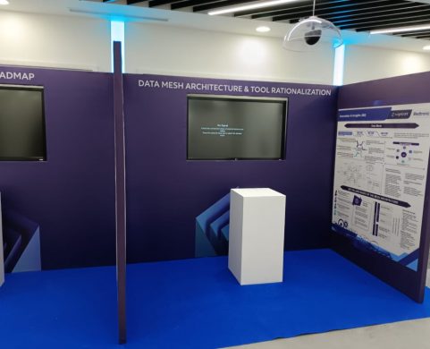 Indoor Graphics, Display & Marketing Graphics | ARC India