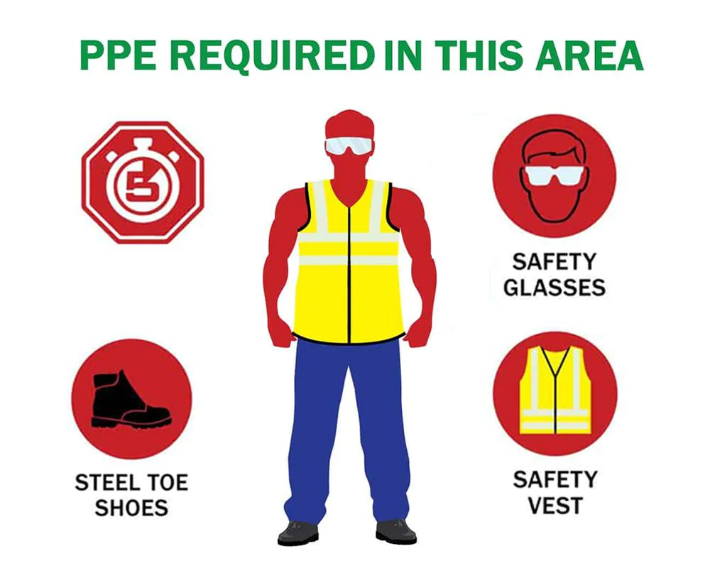 Custom Industrial & Workspace Safety Signage | ARC India