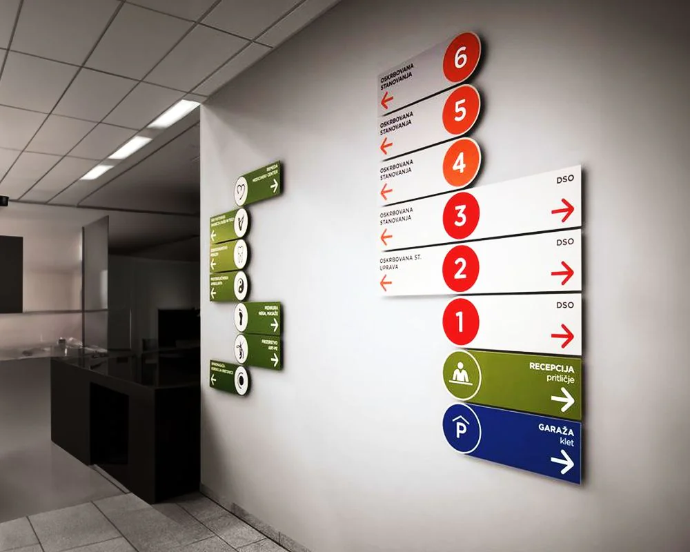 Directional & Wayfinding Signages | Custom Yard Signs - ARC India